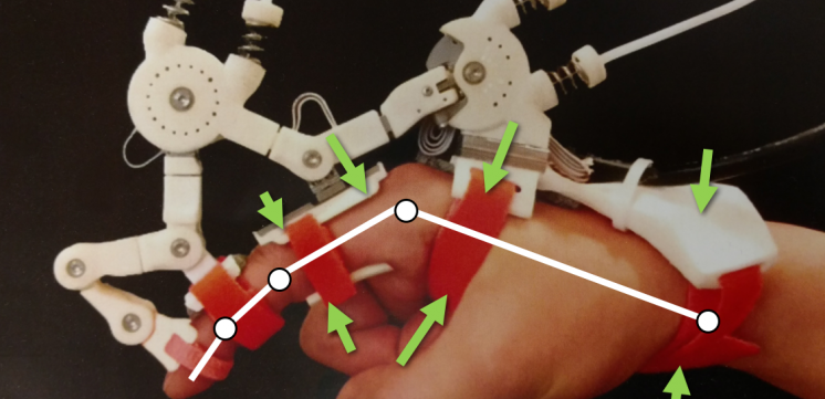 Coupled Human Robot Systems Reneu Robotics Lab