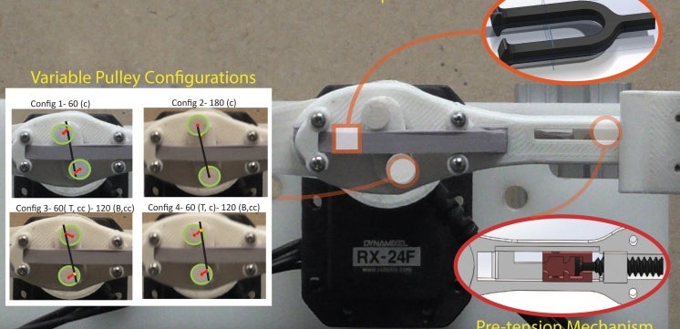 Human Like Passive Parallel Compliance Ppc For Roboticprosthetic Hands Reneu Robotics Lab
